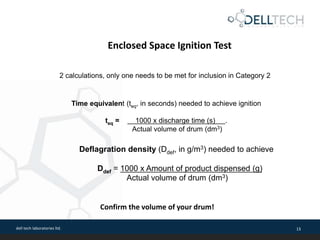 Flammable Aerosol Testing for HCS 2012 (GHS) | PPTX