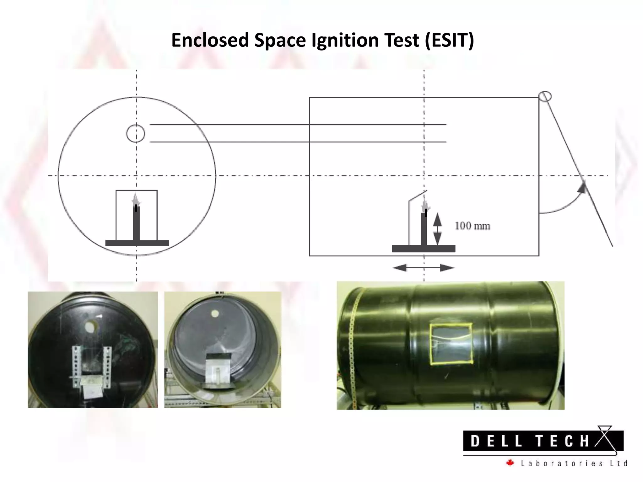 Aerosol Flammability Testing for HCS 2012 (GHS) | PPTX