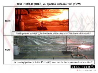 Aerosol Flammability Testing for HCS 2012 (GHS) | PPTX