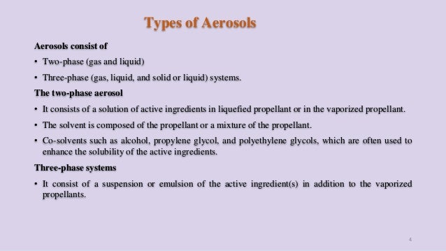 Aerosol types , mechanisms