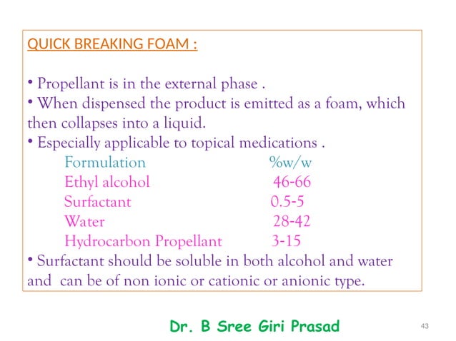 Aerosol_Drug Delivery Systems of Pharmacy | PPT