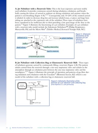 A Guide to Aerosol Delivery Devices for Respiratory Therapists | PDF