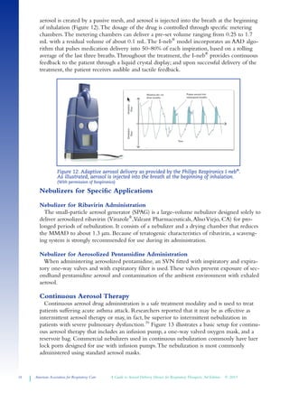 A Guide to Aerosol Delivery Devices for Respiratory Therapists | PDF