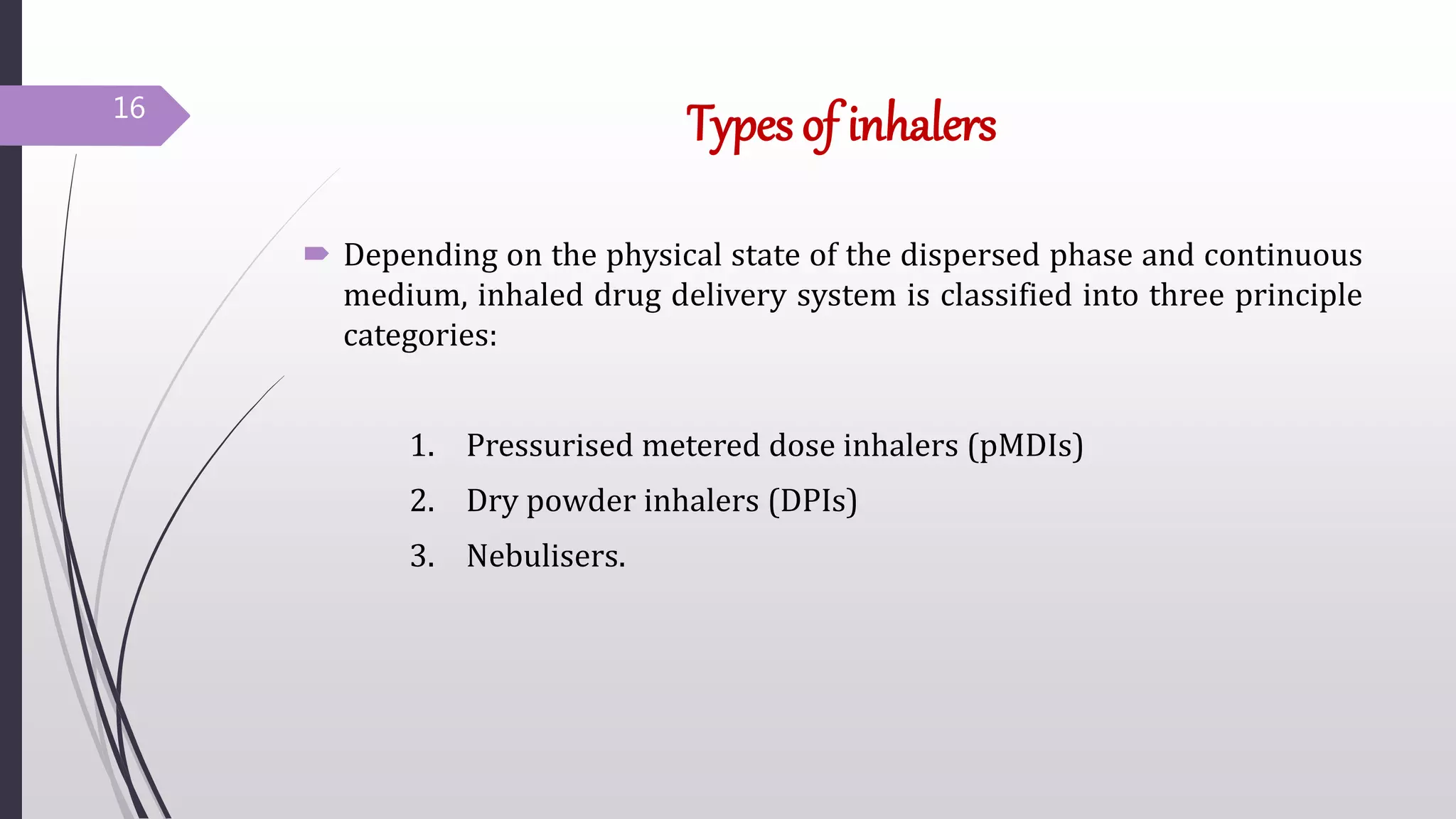 Aerosol Inhalers.pptx