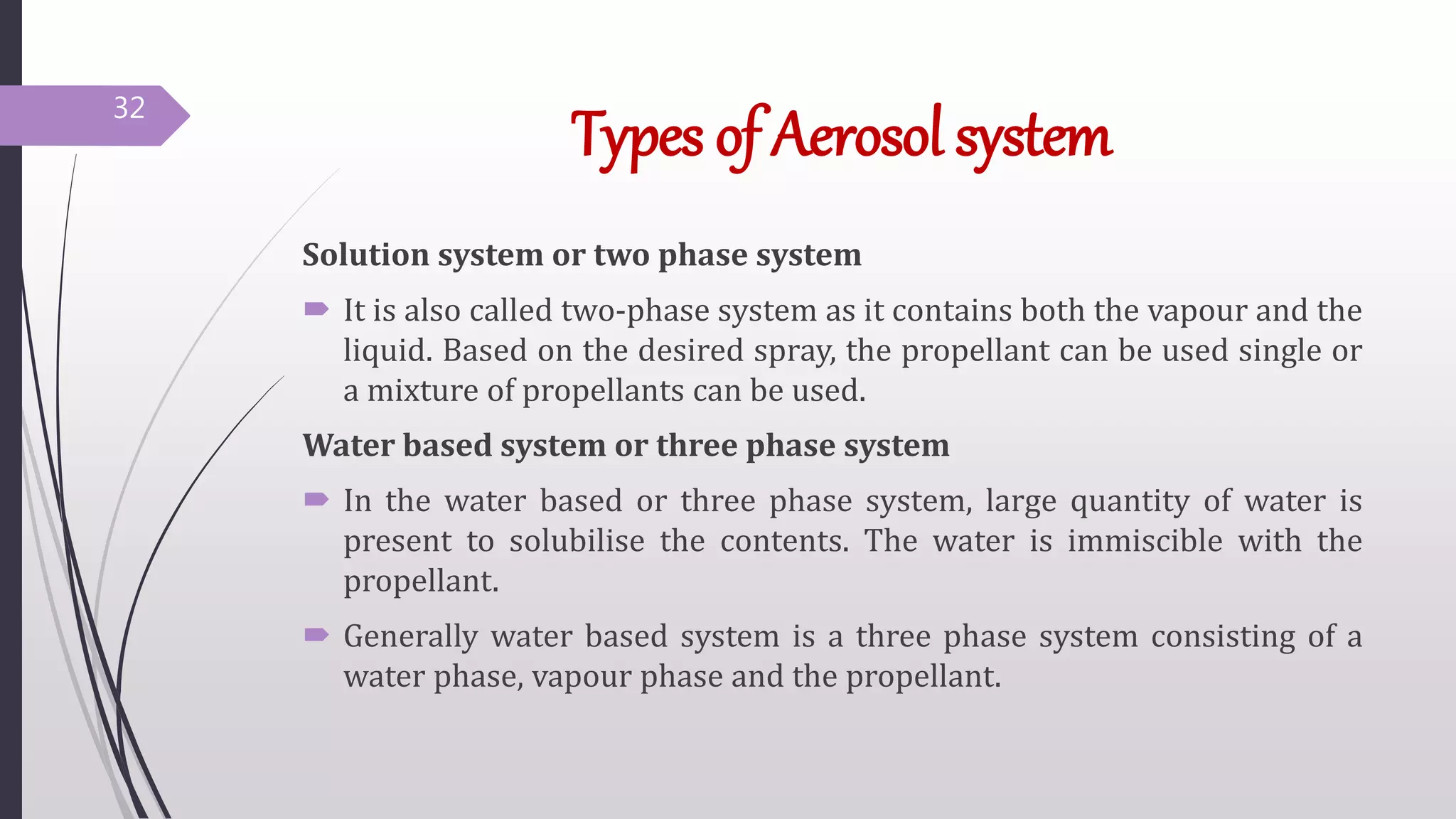 Aerosol Inhalers.pptx