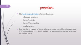 Aerosol Inhalers.pptx