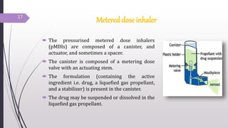 Aerosol Inhalers.pptx