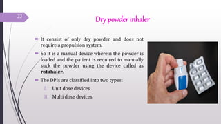 Aerosol Inhalers.pptx