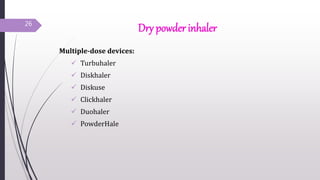 Aerosol Inhalers.pptx