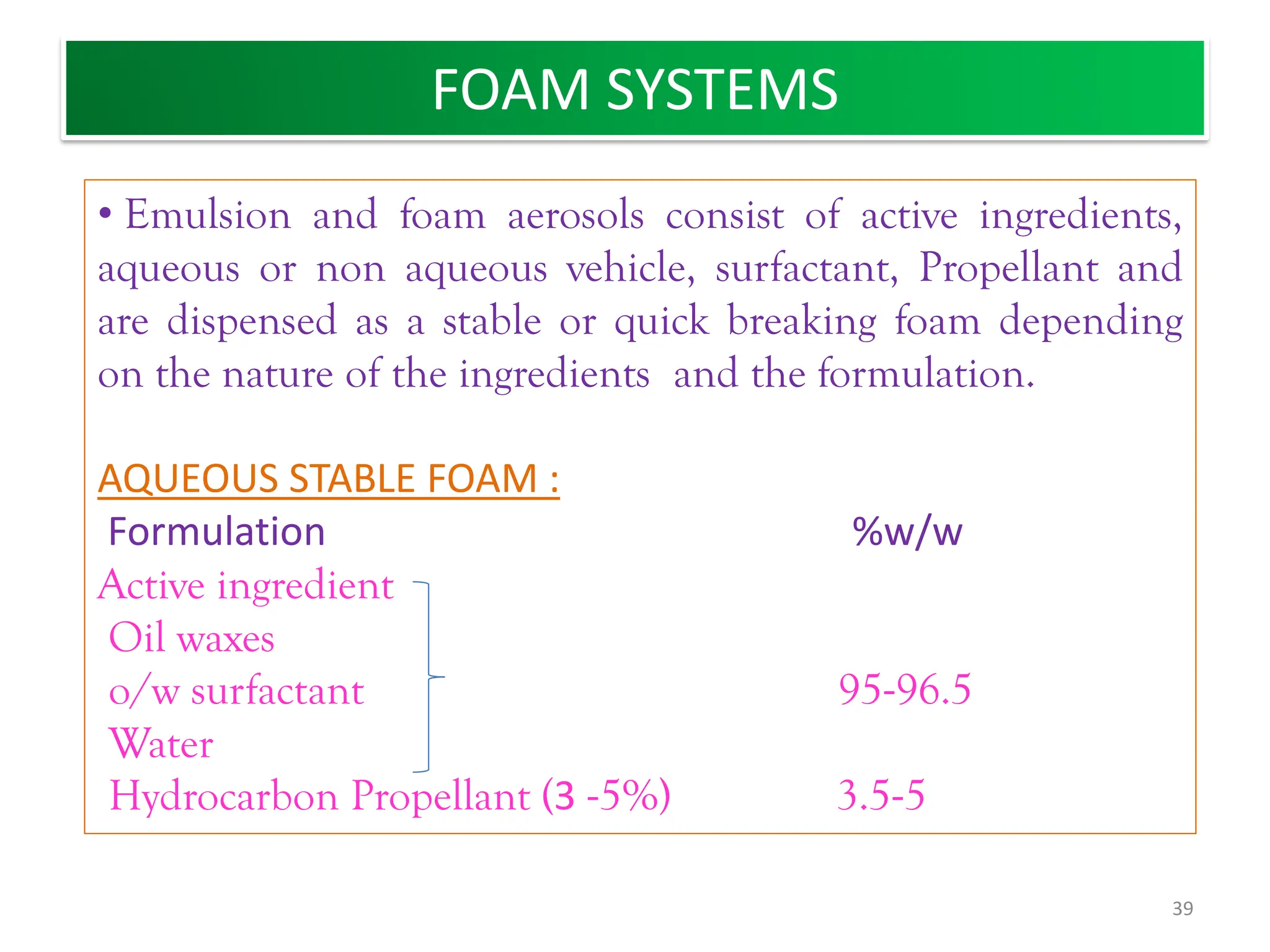 aerosol in pharmaceutical industry and their applications | PPT