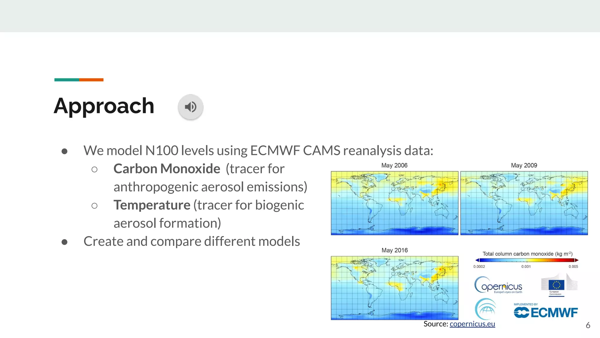 Atmospheric Aerosol Modeling | PDF