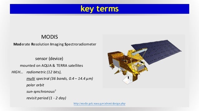 Remote Sensing of Aerosols