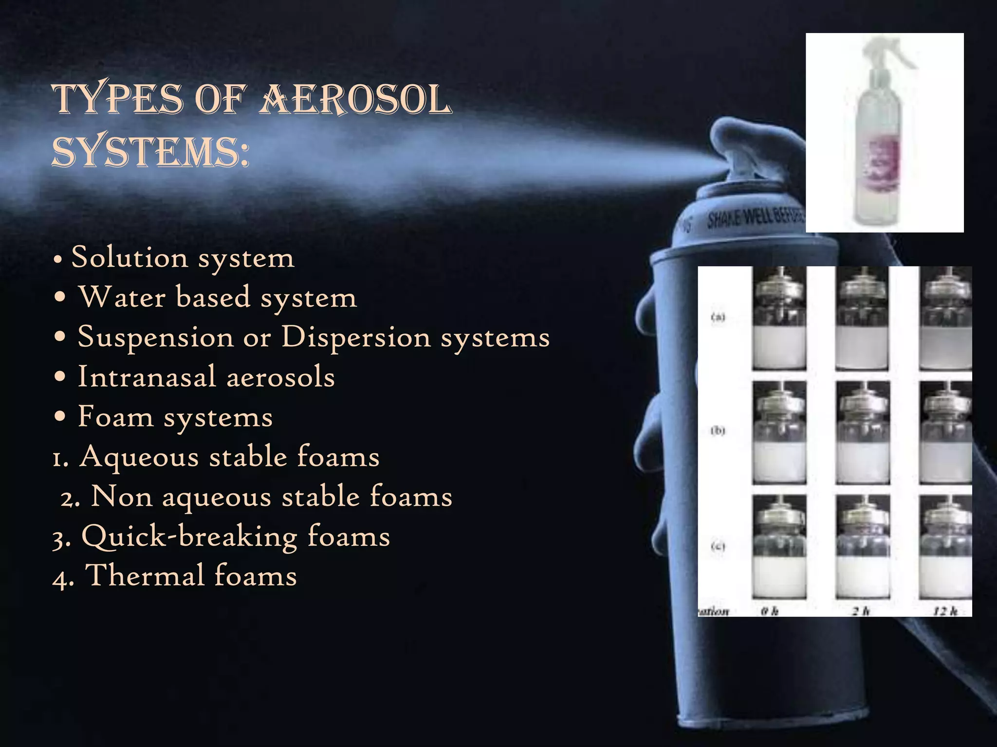 Aerosols | PPTX