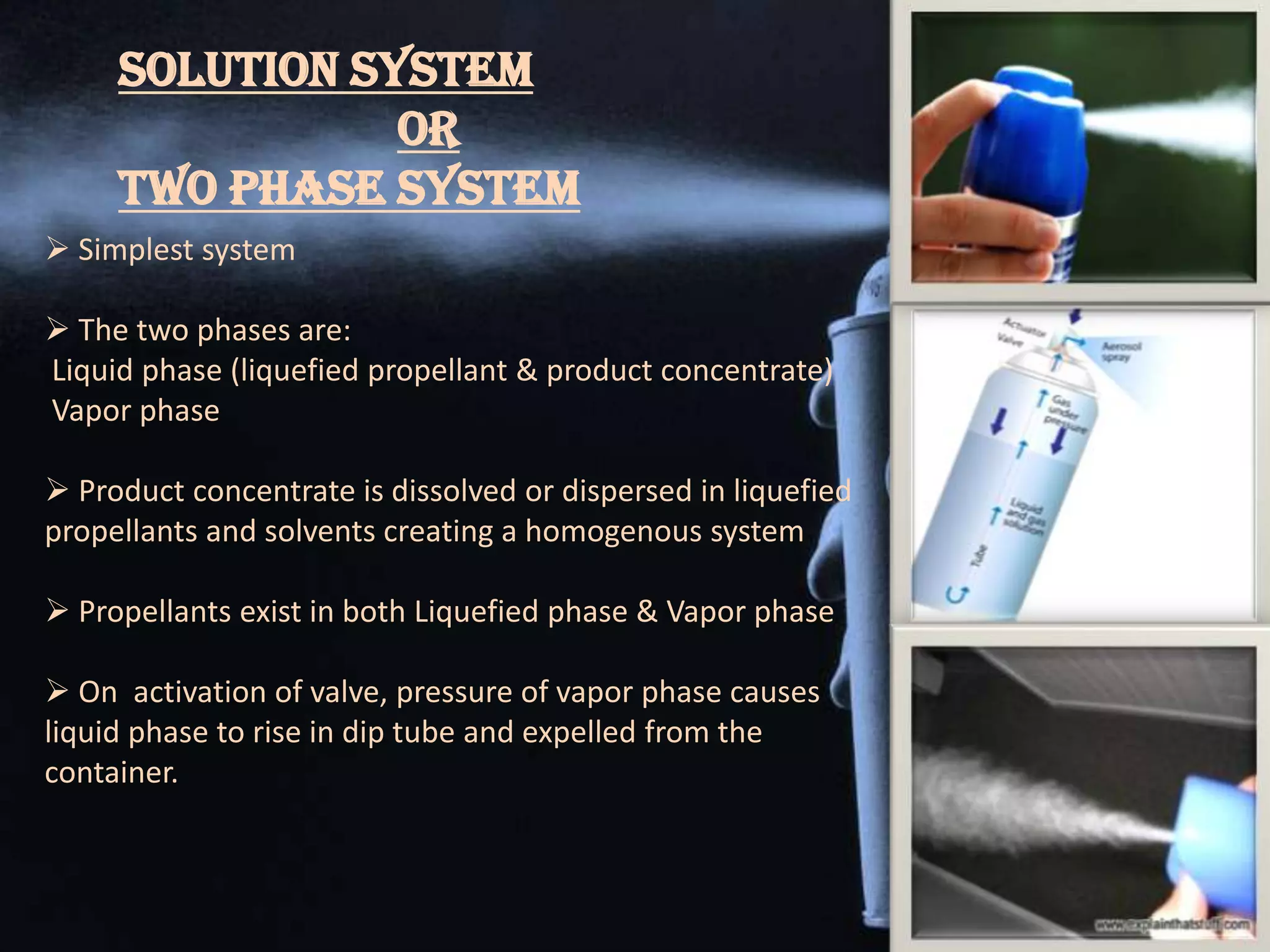 Aerosols | PPTX