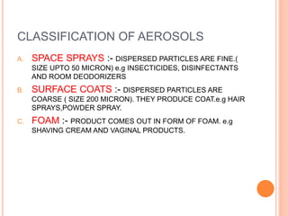 Aerosols | PPT