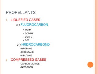 Aerosols | PPT