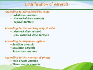 Aerosols | PPT