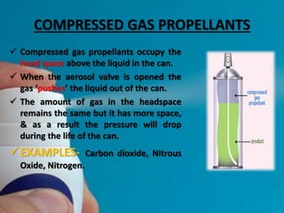 AEROSOLS.pptx | Lung and Respiratory Health | Diseases and Conditions