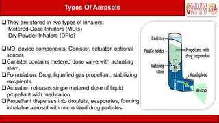 Aerosols - components and mechanism-2024 | PPTX