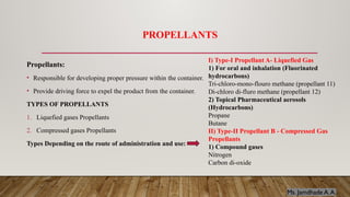 Pharmaceutical Aerosols Presentation Industrial Pharmacy | PPTX