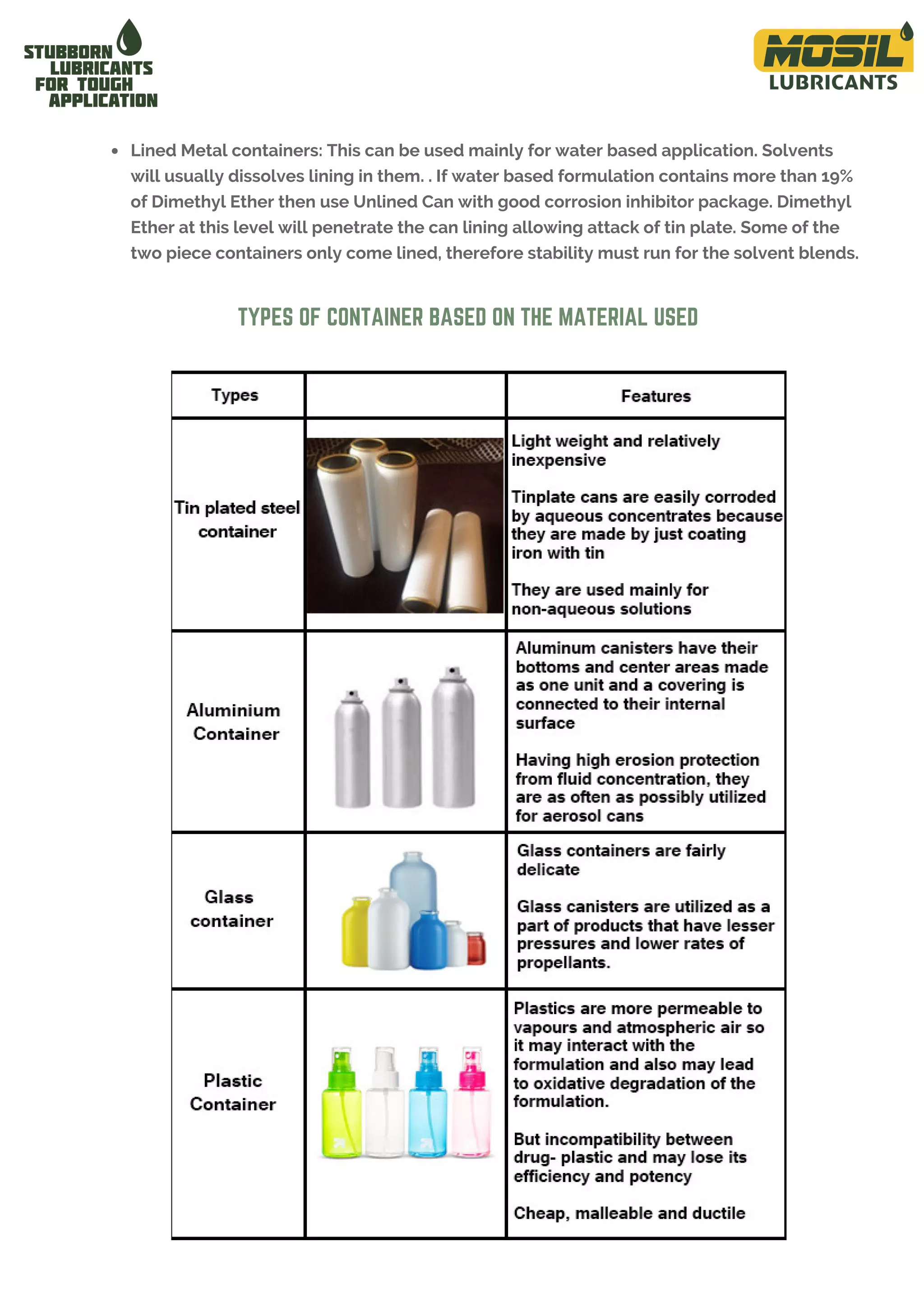 Aerosols and it's applications | PDF