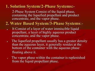 Aerosols formulation & Packaging | PPT