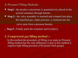 Aerosols formulation & Packaging | PPT