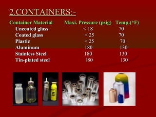 Aerosols formulation & Packaging | PPT