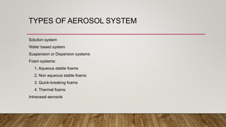 Pharmaceutical Aerosols | PPTX