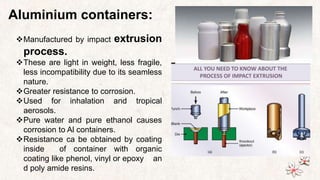 Aerosols, Propellants and types of propellants , Containers , types of ...