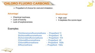 Aerosols, Propellants and types of propellants , Containers , types of ...
