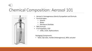 Aerosol Stability and Durometer Hardness Evaluation | PPT