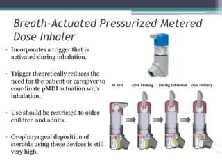 Aerosol therapy | PPTX