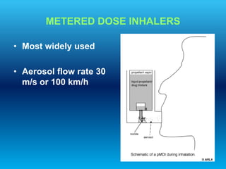 Aerosol therapy presentation | PPT