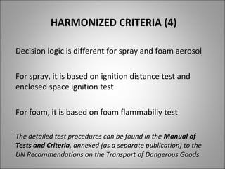 Aerosol transport ghs | PPT