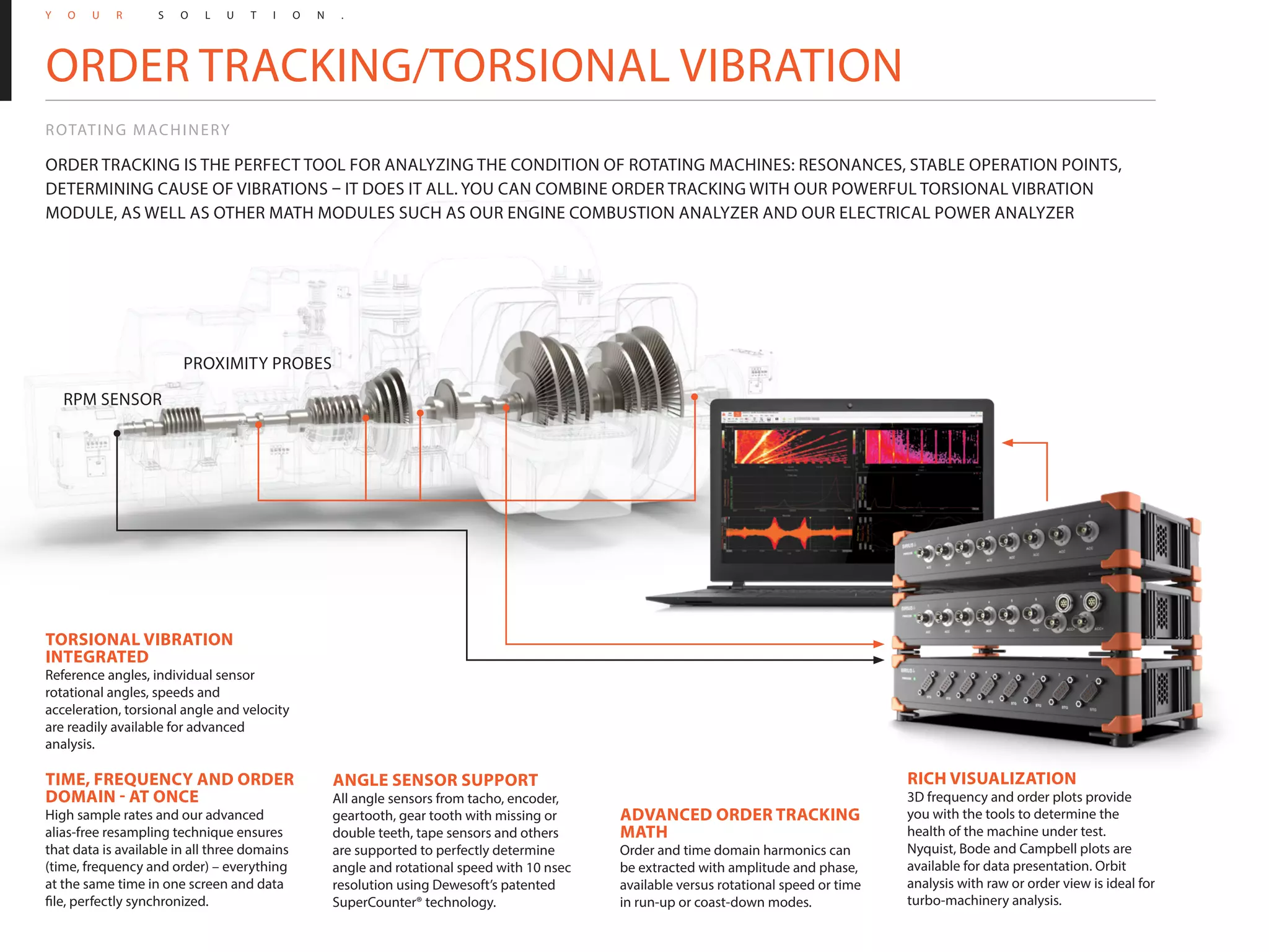 Aerospace solutions | Dewesoft | PDF