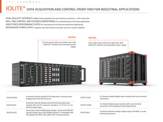 Aerospace solutions | Dewesoft | PDF | Digital Audio | Computer ...