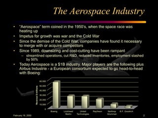 aerospace.ppt