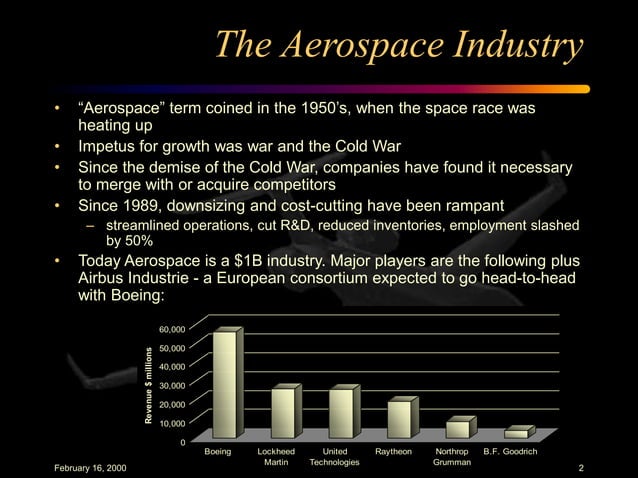 aerospace.ppt