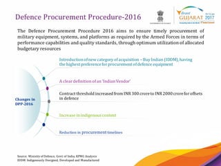 Aerospace Defence Sector | PDF | Defense Industry | Industries