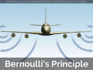 Aerospace Technical Writing | PPTX