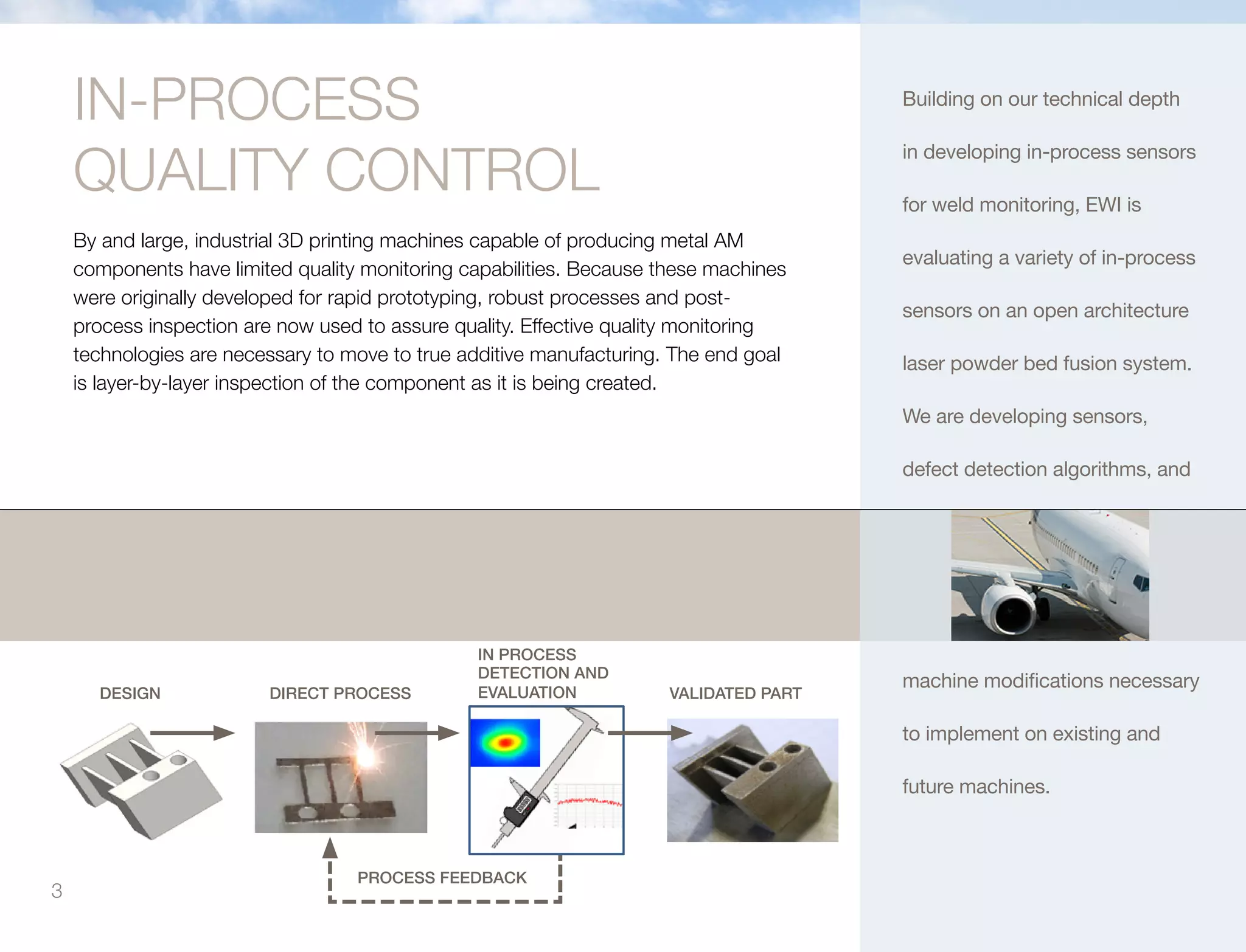 Advancing Additive Manufacturing In Aerospace | PDF
