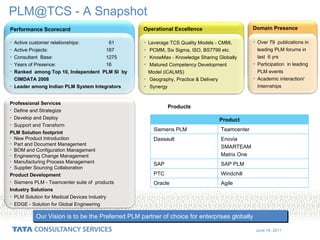 Aerospace Capability Overview | PPT