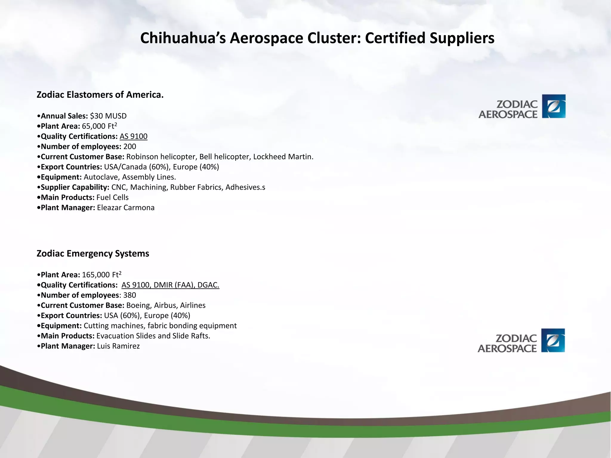 Aerospace cluster presentation | PDF | Manufacturing Industry | Industries