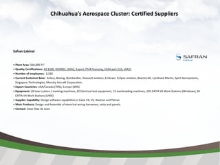 Aerospace cluster presentation | PDF | Manufacturing Industry | Industries