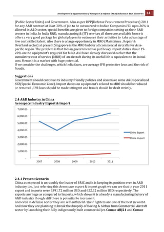 Aerospace&Defence in BRIC Nations | PDF