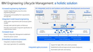 Aerospace & Defense- Imran.pptx