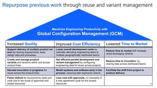 Aerospace & Defense- Imran.pptx