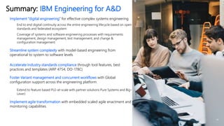 Aerospace & Defense- Imran.pptx