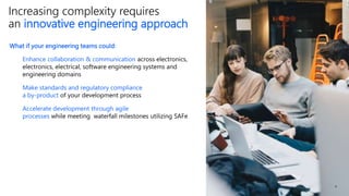 Aerospace & Defense- Imran.pptx